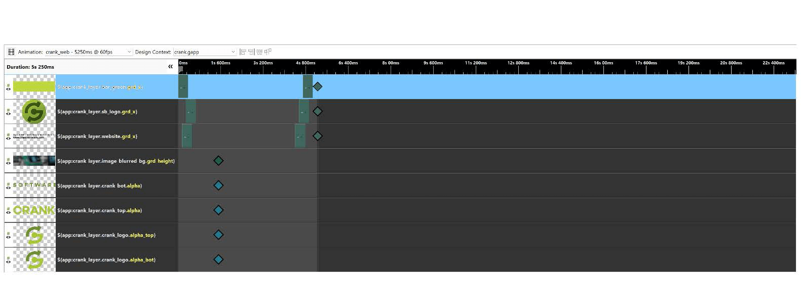 An analysis of Storyboard GUI performance on Microcontrollers (MCU)